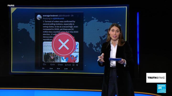 'BlueAnon' conspiracy theorists spread viral voter fraud claims after ...