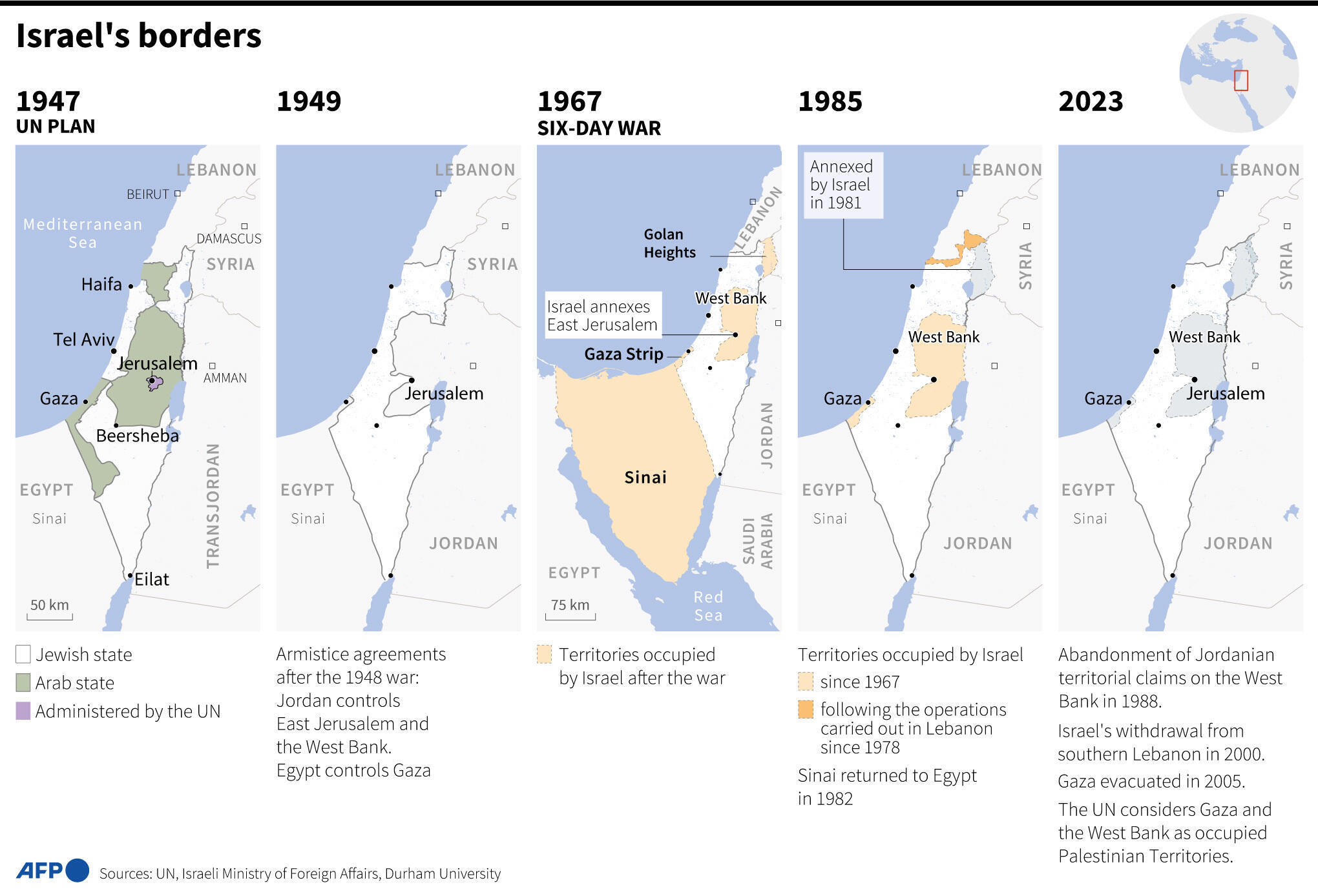 75 years after the Nakba, Palestinians still long for return