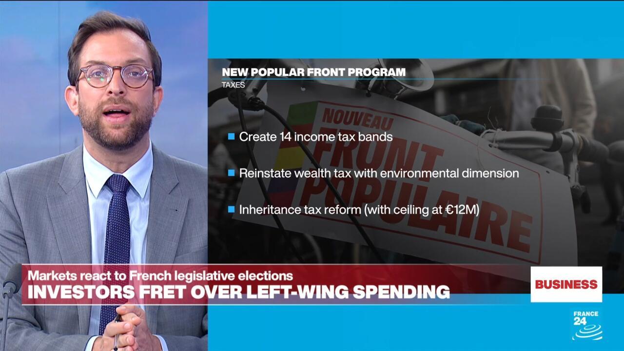 Euro and French bonds slide as markets react to surprise left-wing ...