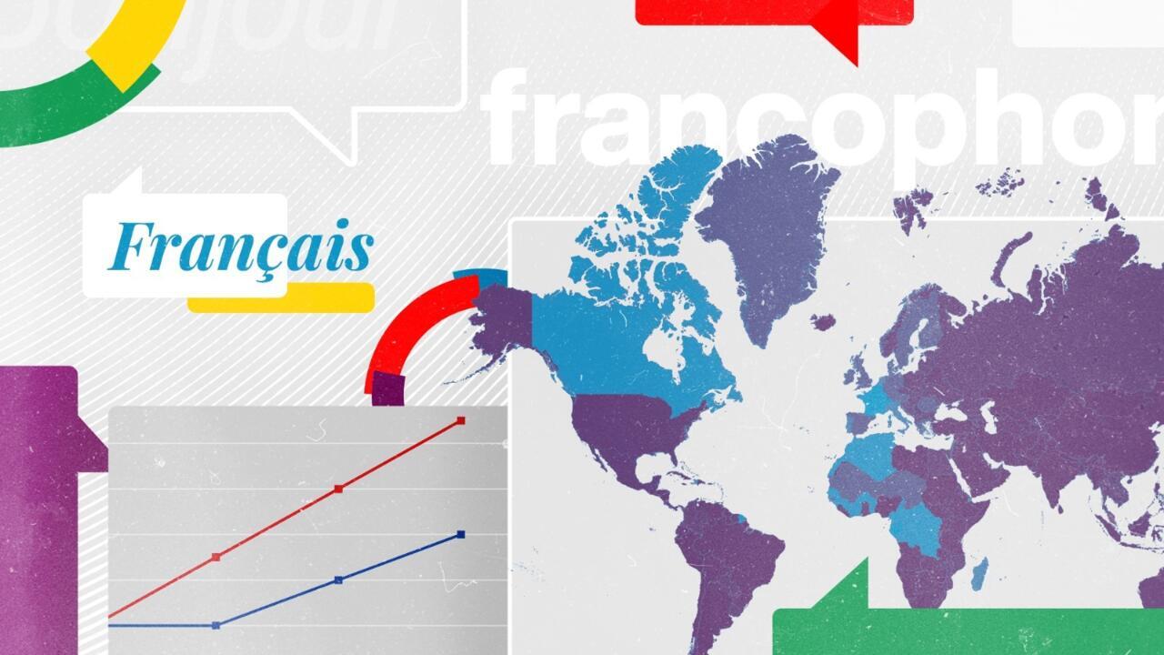 Semaine de la francophonie 2025 : le français sur la scène internationale