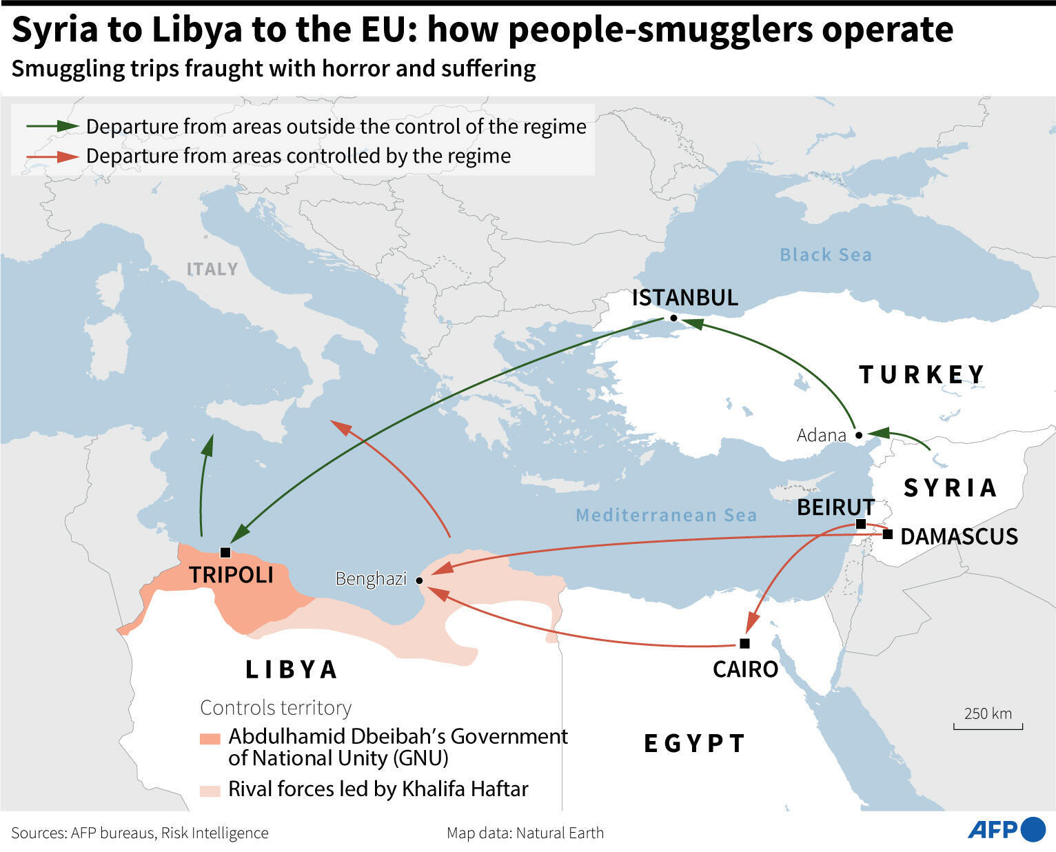 Syria to Libya to the EU: how people-smugglers operate