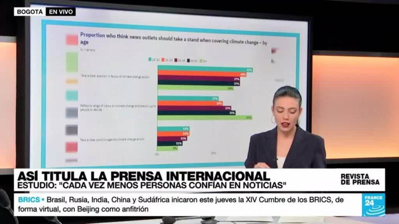 "Cae el interés por las noticias", entre las claves del Digital News ...