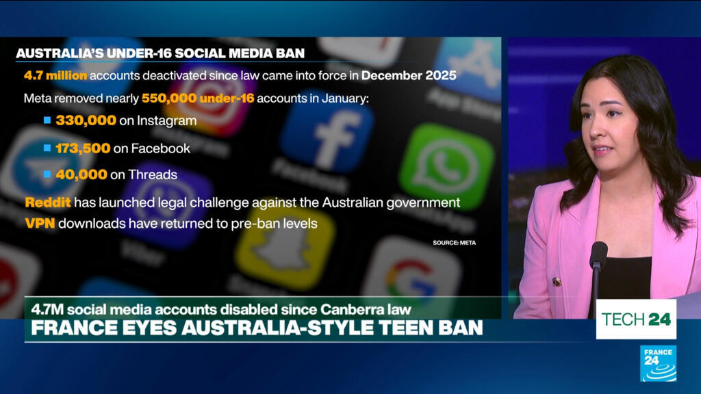 France set to fast-track under-15s social media ban - Tech 24 - France 24