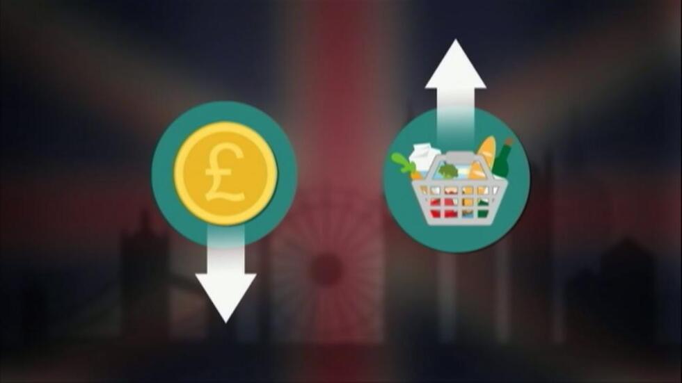 UK food prices rise post-Brexit - Business Daily