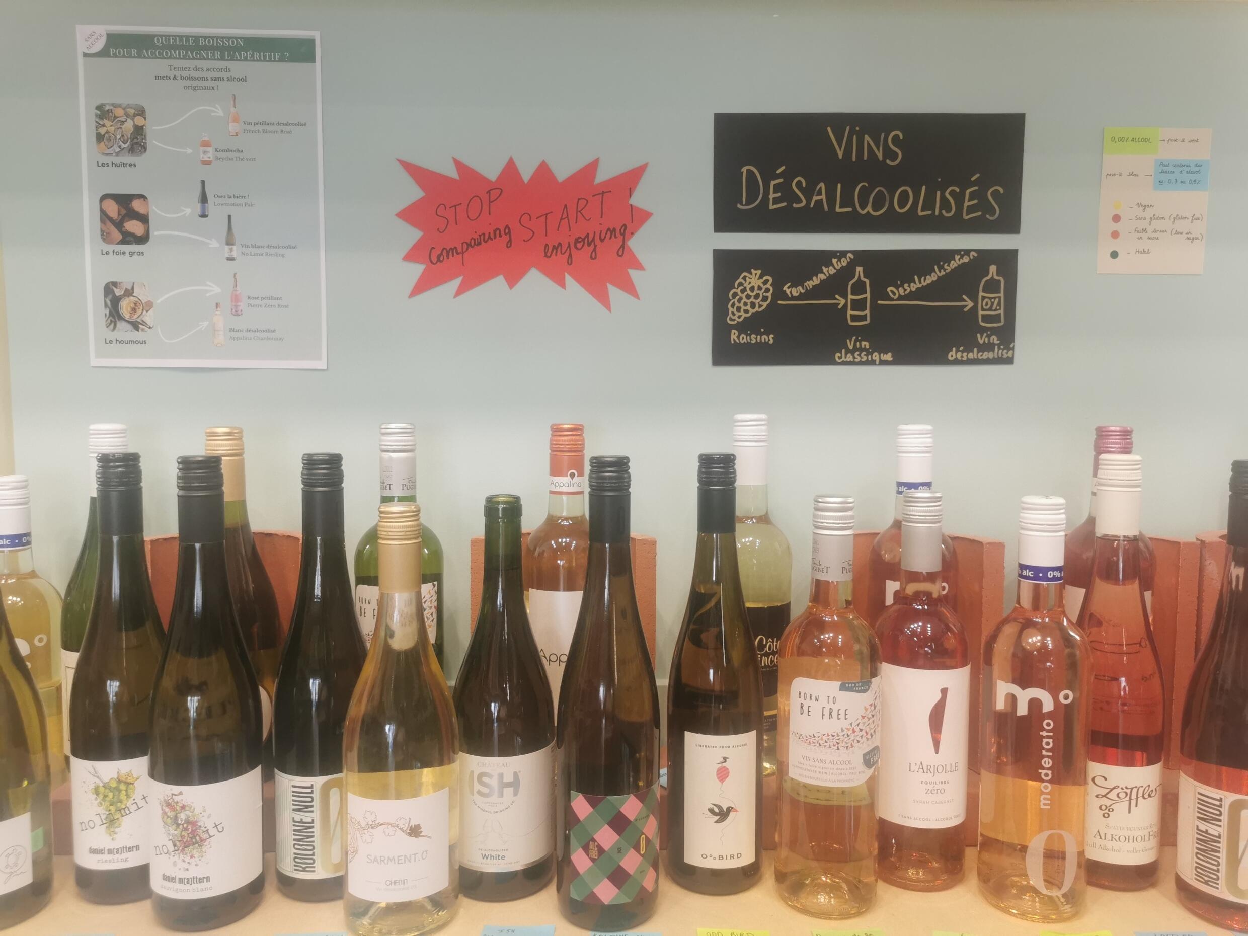 Revolution in a glass? The rise of alcohol-free drinks in wine-loving ...