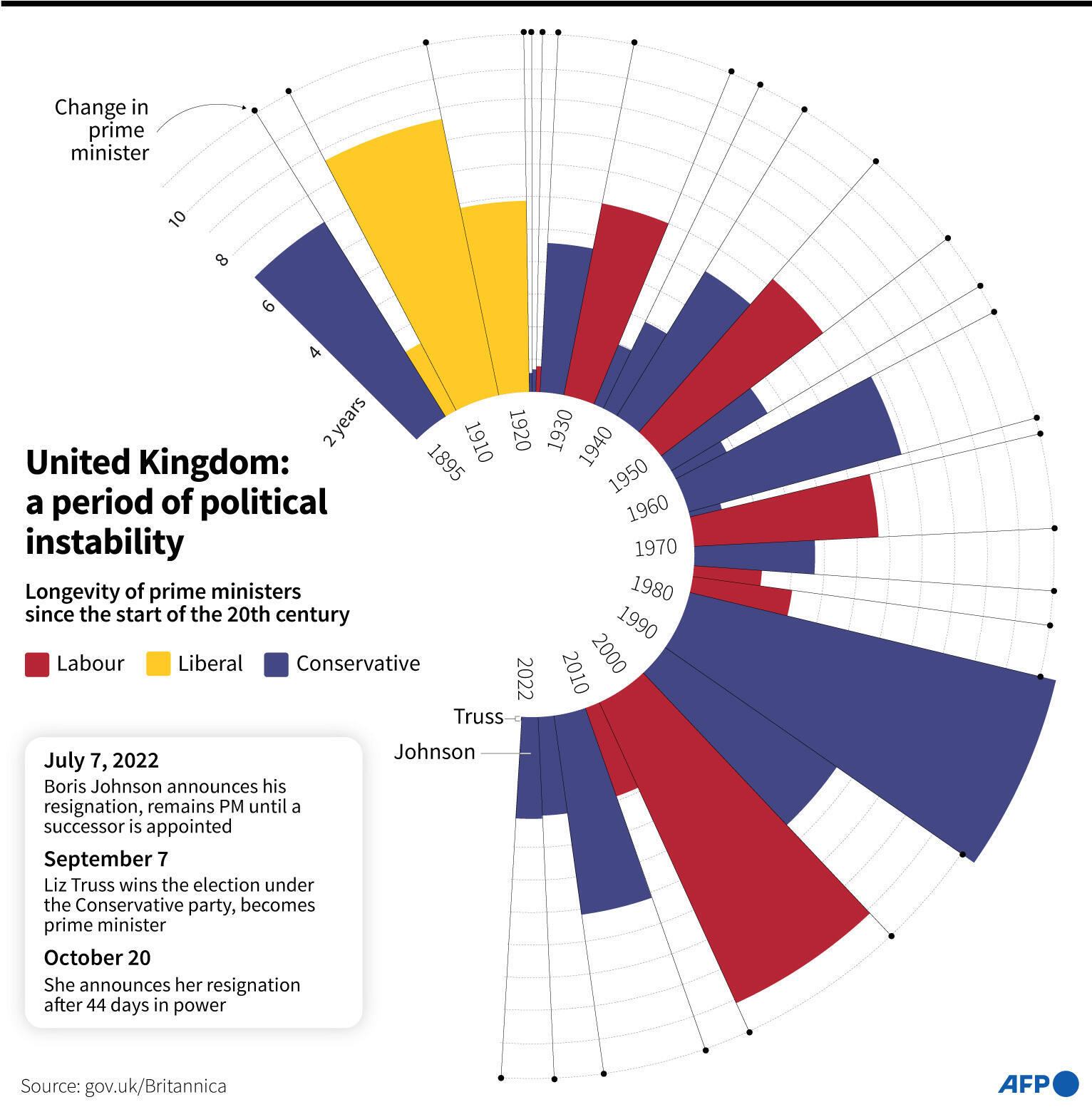 UK Tory rivals Johnson, Sunak hold 'secret summit' as Mordaunt urges unity