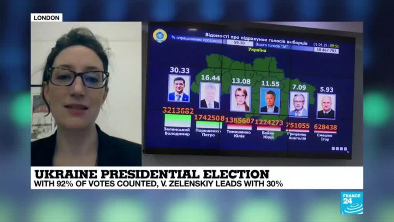 1st round of Ukraine Presidential election - Eimear O'Casey's analysis ...