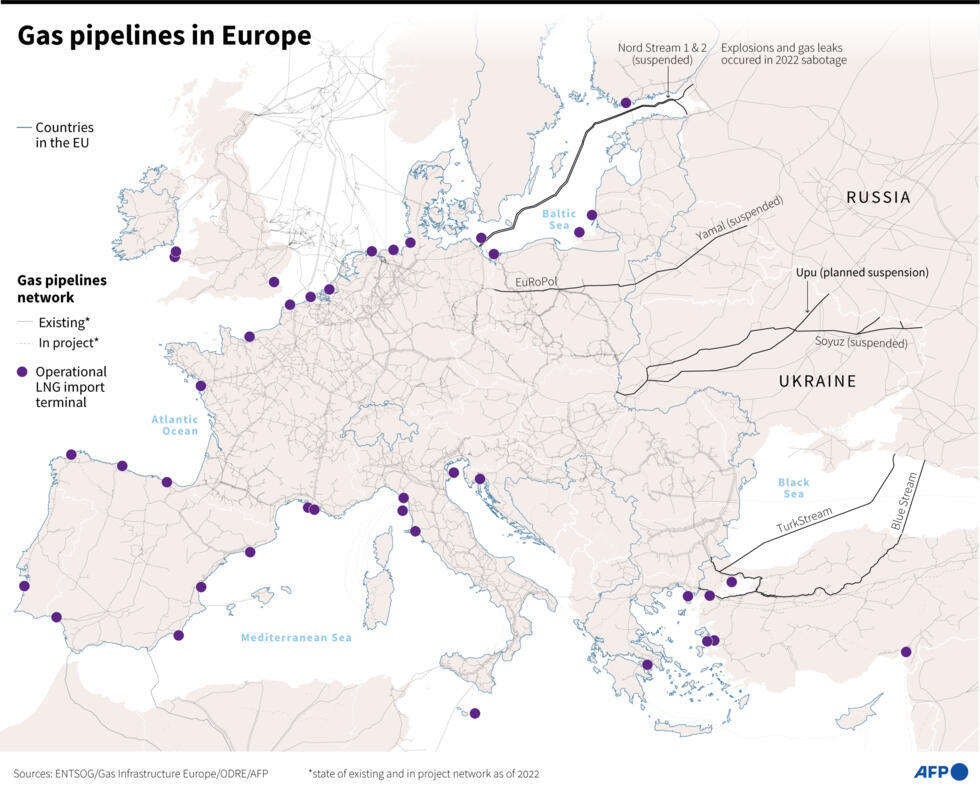 End of Russian gas via Ukraine sparks unease in eastern Europe