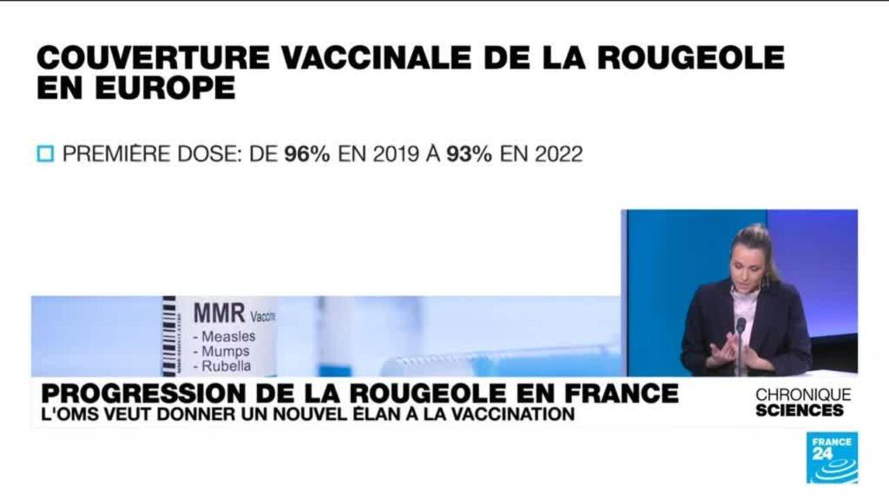 Rougeole : l'OMS veut donner un nouvel élan à la vaccination - Sciences