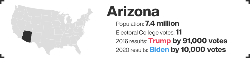 US elections explainer: The seven battleground states to watch in 2024