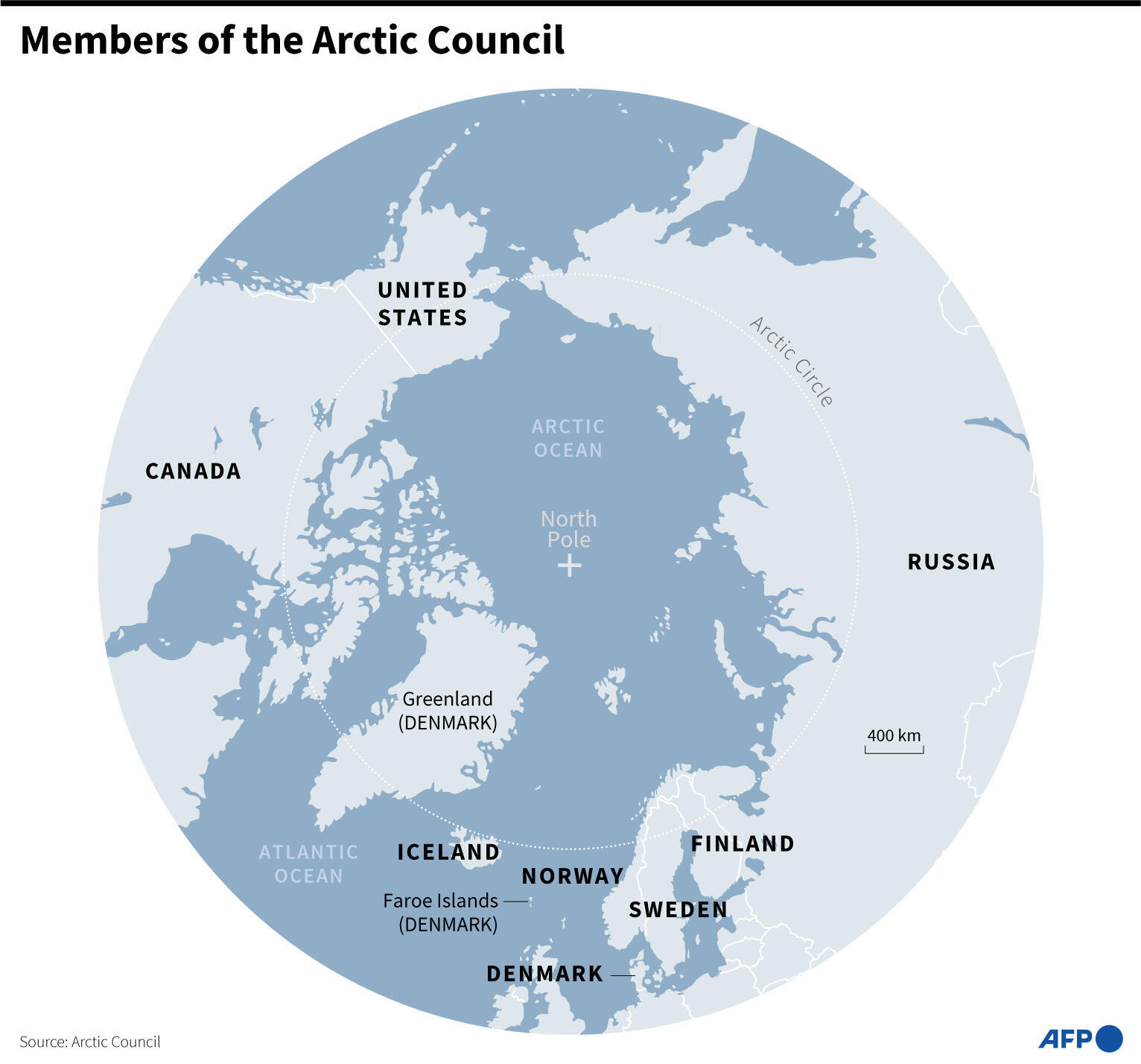 A delicate succession in the Arctic Council after Russia sidelined