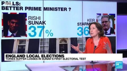 Angela DIFFLEY - France 24