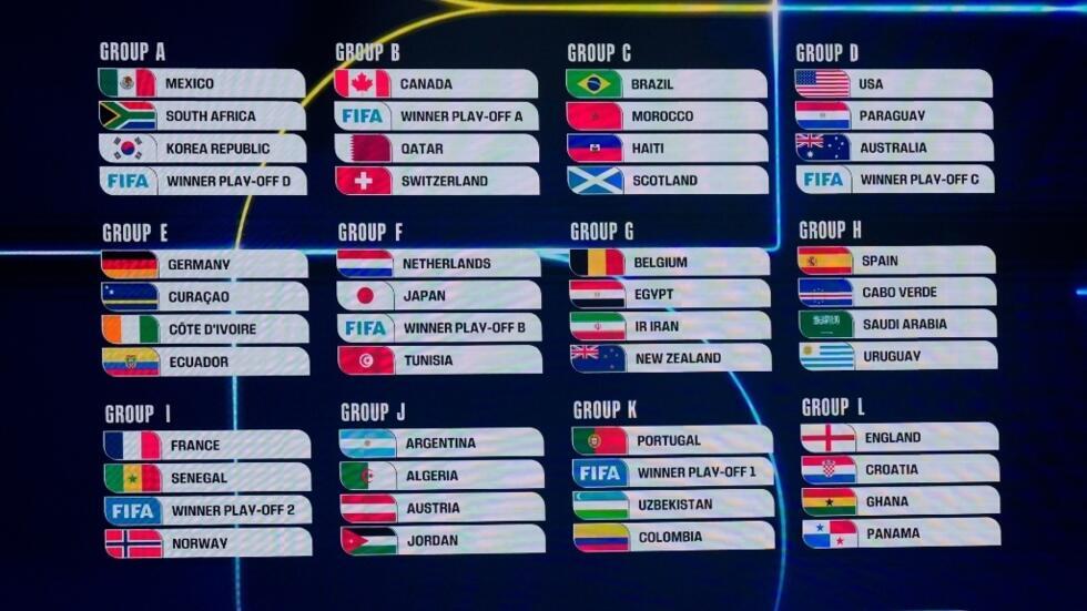 El Mundial 2026 definió sus grupos en un sorteo con Trump como estrella, poco fútbol y mucho ...