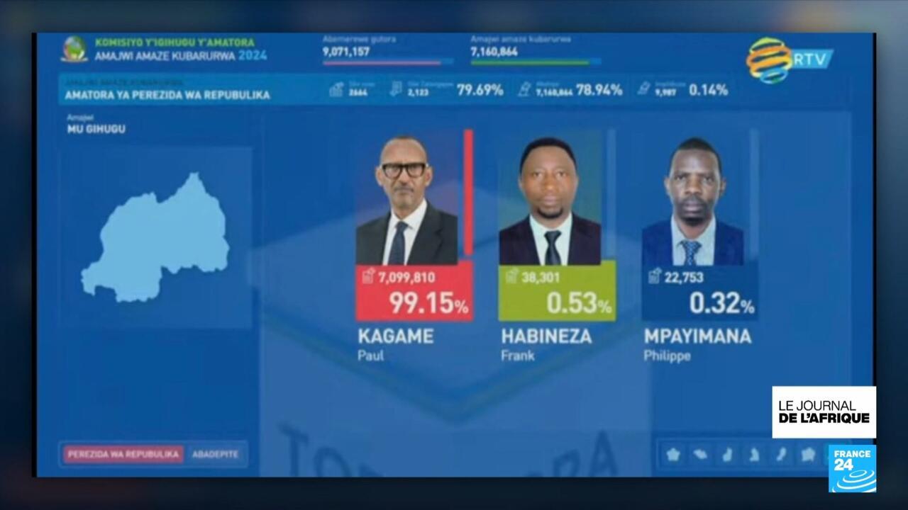 Rwanda : un quatrième mandat en vue pour Kagame - Journal de l'Afrique