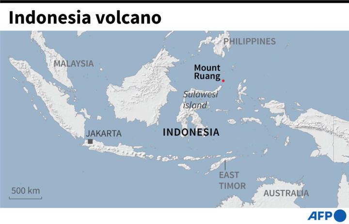 Remote Indonesia volcano erupts again after thousands evacuated