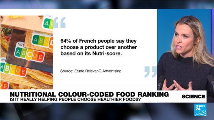 Nutri-score ranking: Algorithm evolves to help people choose healthier ...