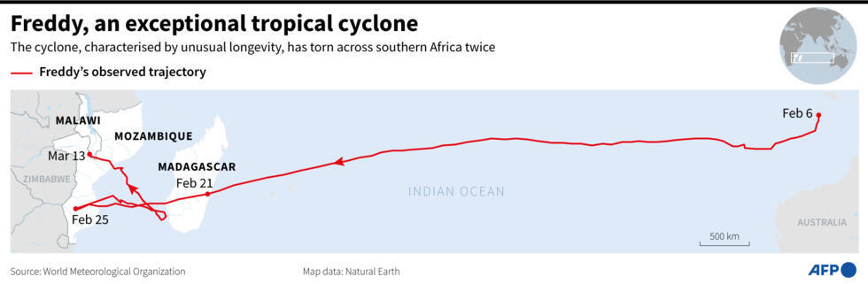 Cyclone Freddy record claim in the eye of the storm