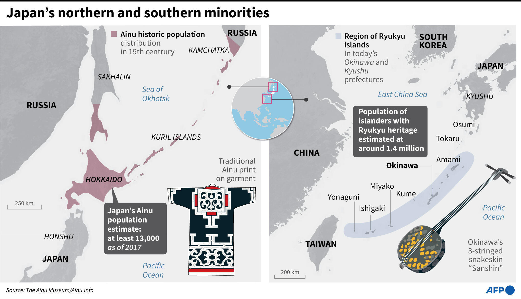 Japan's Indigenous peoples fight stigma to reclaim identities