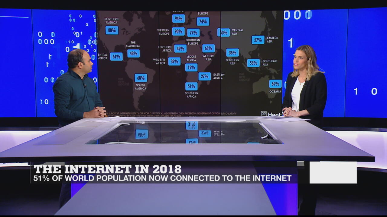 A digital milestone: 51% of world population now connected to internet ...
