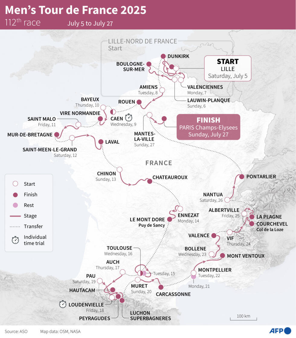 Tour de France 'comes home' as 2025 route unveiled