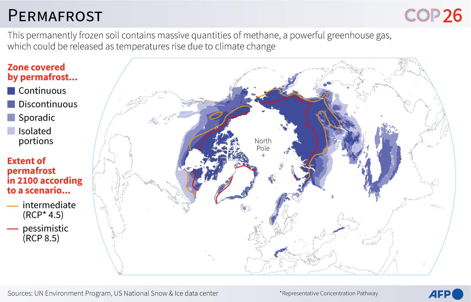 Permafrost: a ticking carbon time bomb