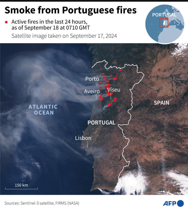 Deadly Portugal wildfires force new evacuations