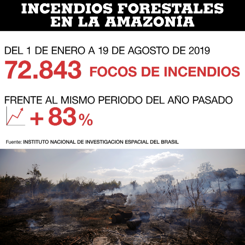 La Amazonía arde en llamas, el fuego se extiende de Brasil a Bolivia y Perú