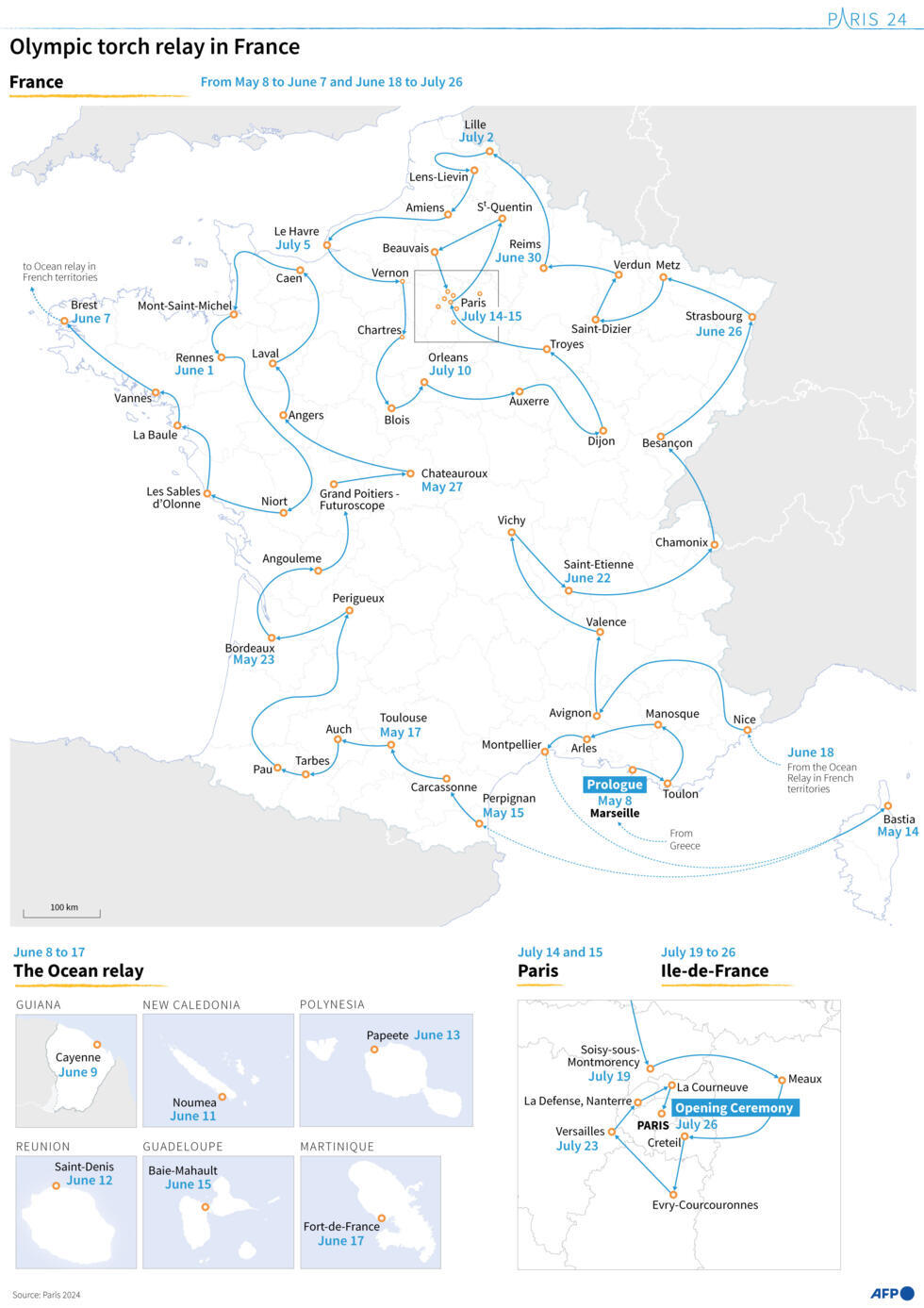 Olympic flame to arrive in France ahead of Paris Olympics